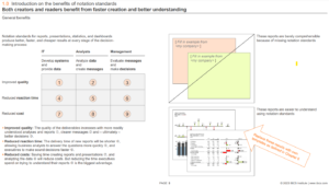 Notation manual and cheat sheet template (pdf or ppt) - IBCS.com